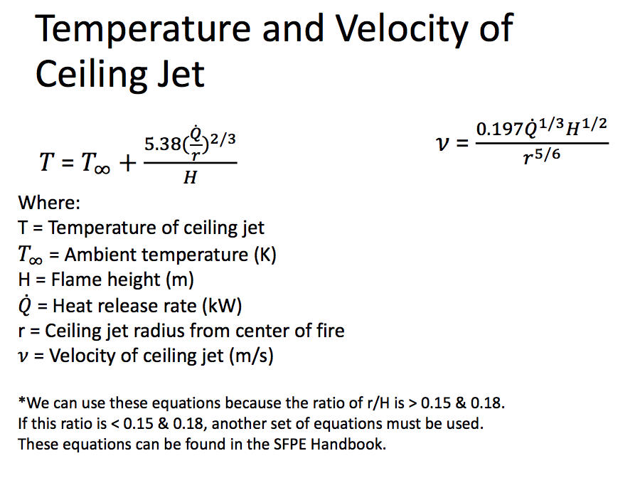 Solved Temperature and Velocity of Ceiling Jet 0.197Q1/3H1/2 | Chegg.com