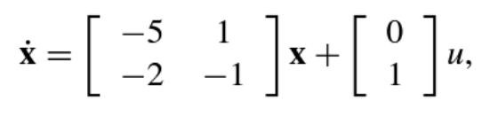 Solved Given the system with zero initial conditions, find | Chegg.com