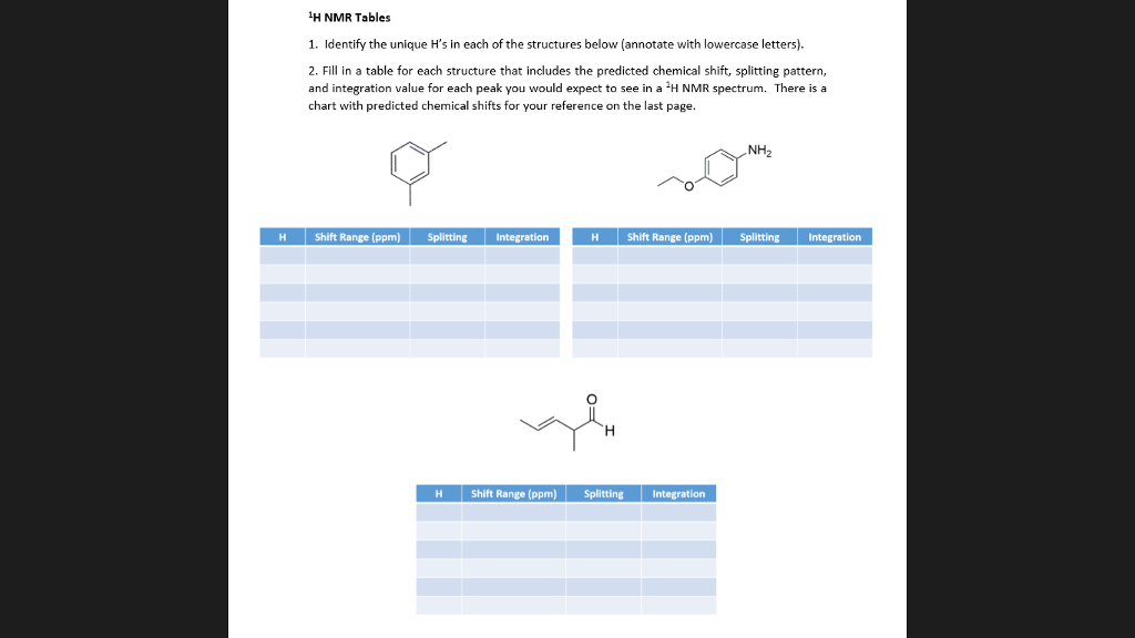 Solved 1H NMR Tables 1. Identify the unique H s in each of | Chegg.com