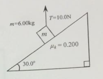 Solved A 6.00kg block is Sliding Down a rough ramp as shown | Chegg.com
