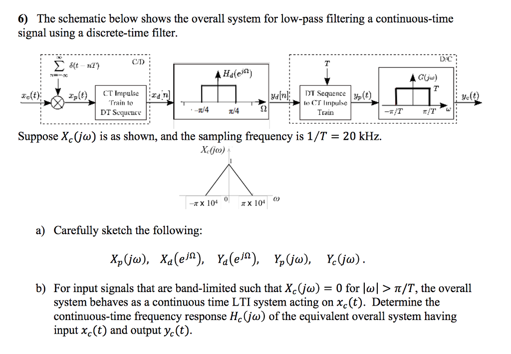 Solved 6) The schematic below shows the overall system for | Chegg.com
