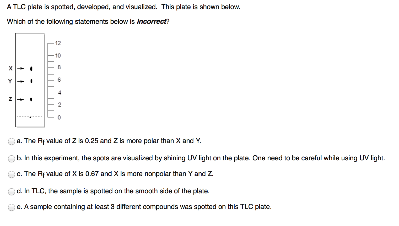 Solved In Thin Layer Chromatography (TLC), how do you | Chegg.com