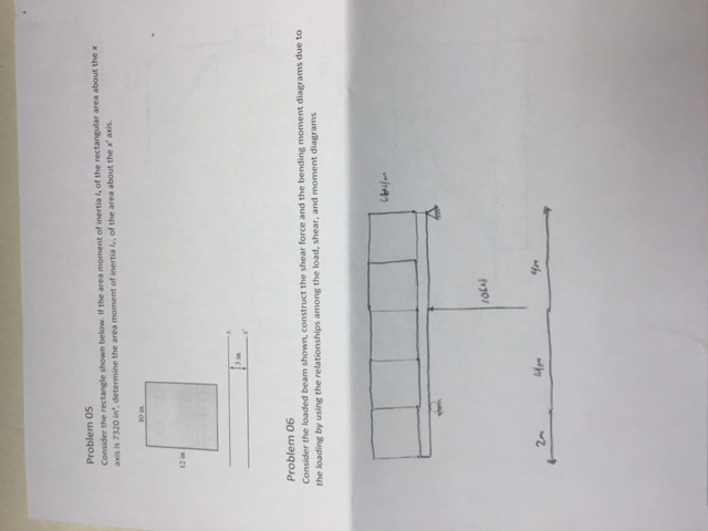 Solved Problem 05 the rectangular area about the x consider | Chegg.com