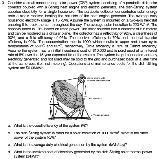 Consider a small concentrating solar power (CSP) | Chegg.com