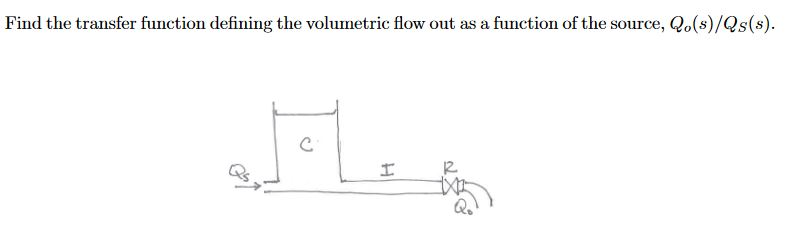 Solved Find the transfer function defining the volumetric | Chegg.com