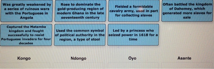 Compare and contrast the African states of Kongo, | Chegg.com