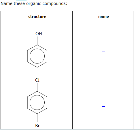 Solved Name these organic compounds structure name CX C1 | Chegg.com