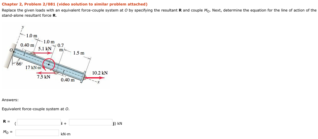 Solved Chapter 2, Problem 2/081 (video solution to similar | Chegg.com