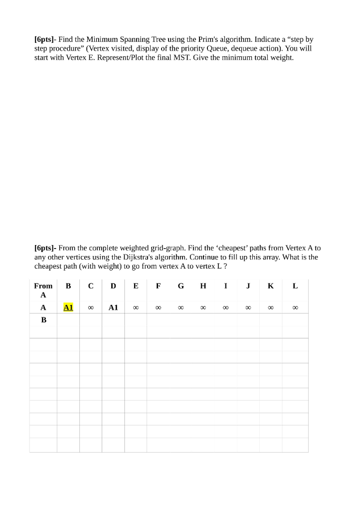 Solved [6pts]- Find the Minimum Spanning Tree using the | Chegg.com