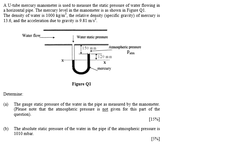 Solved A U-tube mercury manometer is used to measure the | Chegg.com