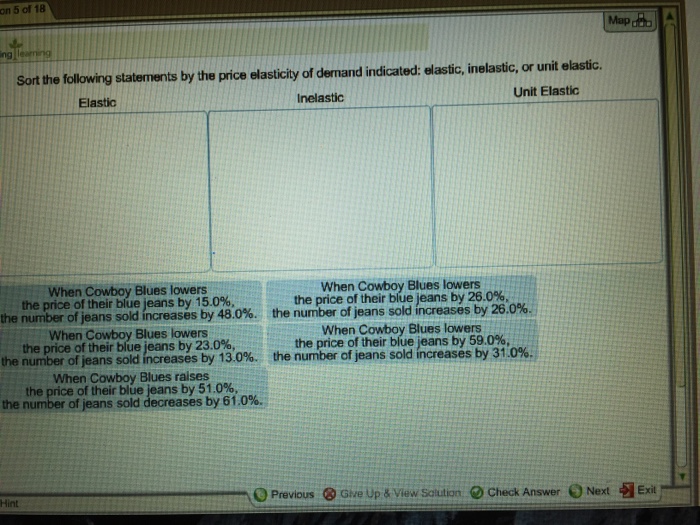 Solved Sort the following statements by the price elasticity | Chegg.com