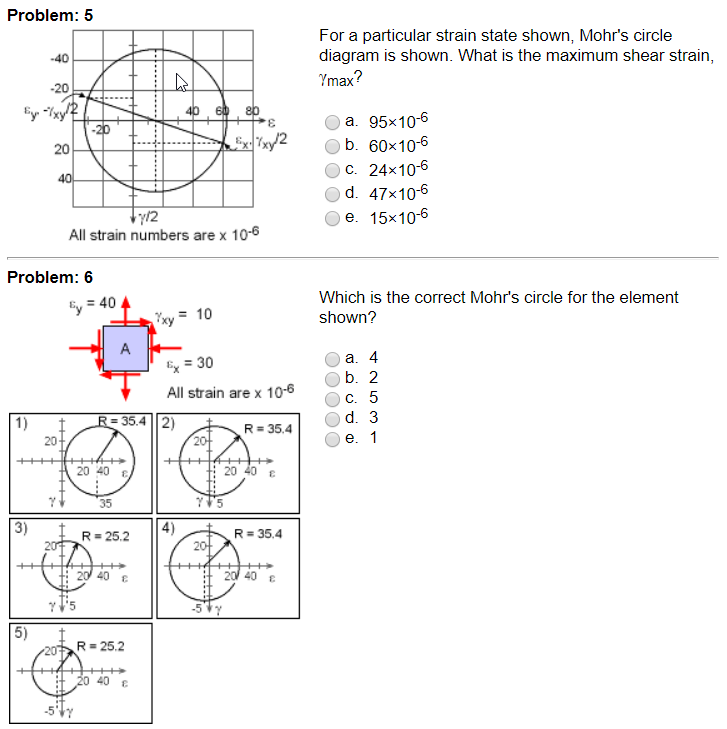 Solved Problem: 5 For a particular strain state shown, | Chegg.com