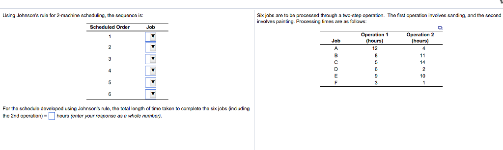 Solved Using Johnson's rule for 2-machine scheduling, the | Chegg.com