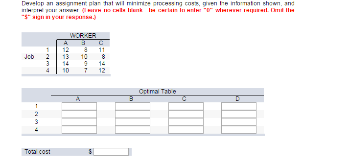 Develop an assignment plan that will minimize | Chegg.com