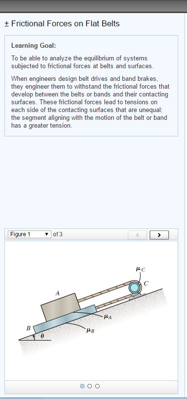 Solved ± Frictional Forces on Flat Belts Learning Goal: To | Chegg.com
