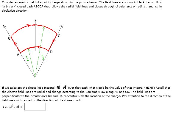Solved Consider an electric field of a point charge shown in | Chegg.com