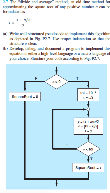 Solved The "divide and average" method, an old-time method | Chegg.com