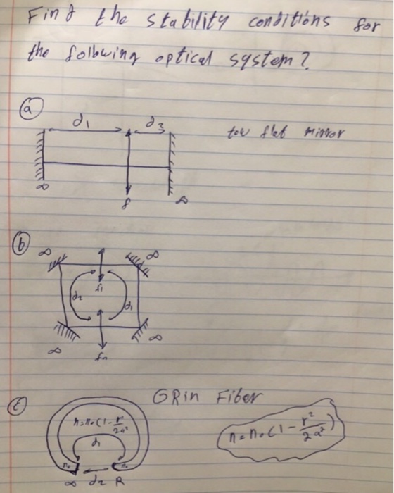 Solved Find the stability conditions for the following | Chegg.com