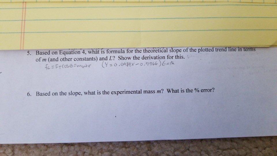Solved rn tape Figure 1: Experimental Setup | Chegg.com
