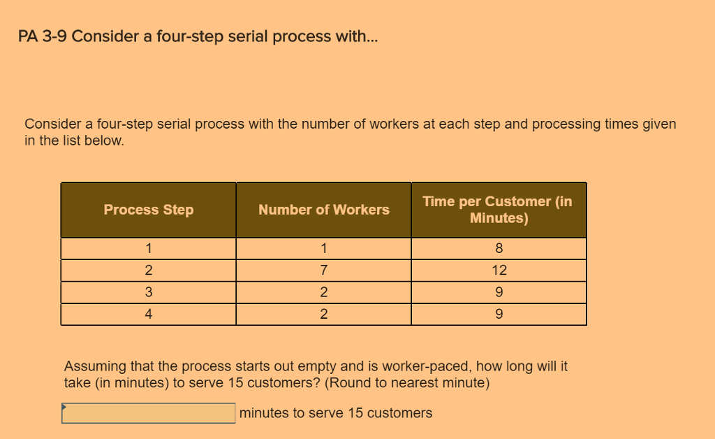 Solved PA 3-9 Consider a four-step serial process with... | Chegg.com