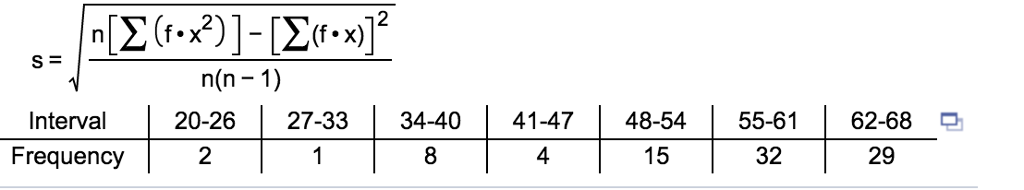 Solved Find the standard deviation, s, of sample data | Chegg.com