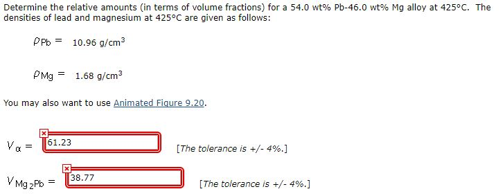 Solved Determine the relative amounts (in terms of volume | Chegg.com