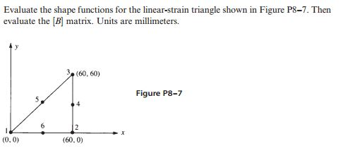 Evaluate the shape functions for the linear-strain | Chegg.com