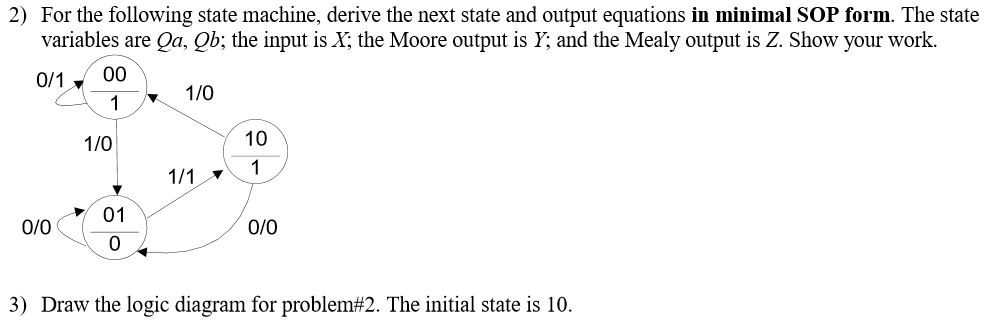 Solved 2) For the following state machine, derive the next | Chegg.com