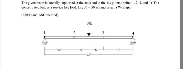 Solved The given beam is laterally supported at the ends and | Chegg.com