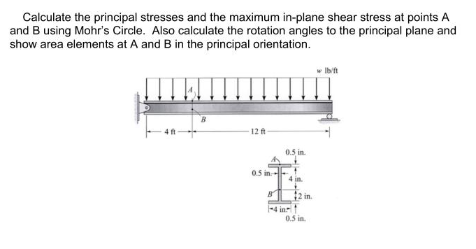 Calculate the principal stresses and the maximum | Chegg.com