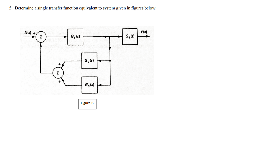 Solved Determine a single transfer function equivalent to | Chegg.com