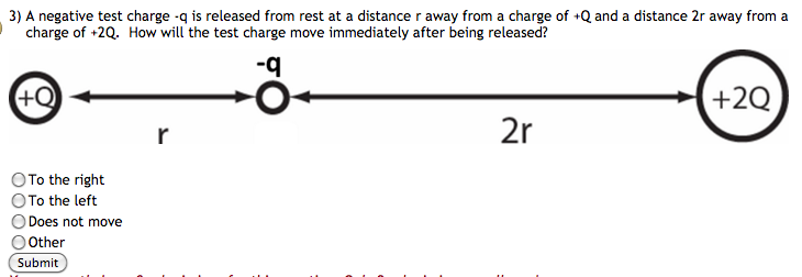 Solved 3) A negative test charge -q is released from rest at | Chegg.com