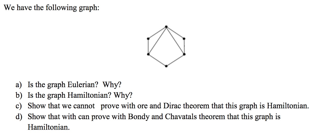 Solved We have the following graph: a) Is the graph | Chegg.com