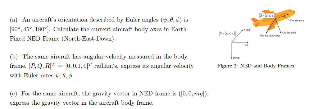 Solved (a) An aircraft's orientation described by Euler | Chegg.com