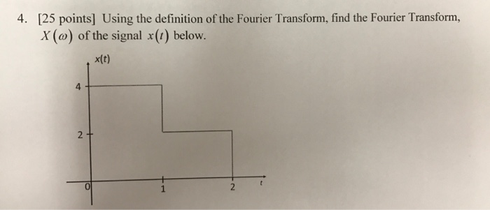 Solved Using the definition of the Fourier Transform, find | Chegg.com