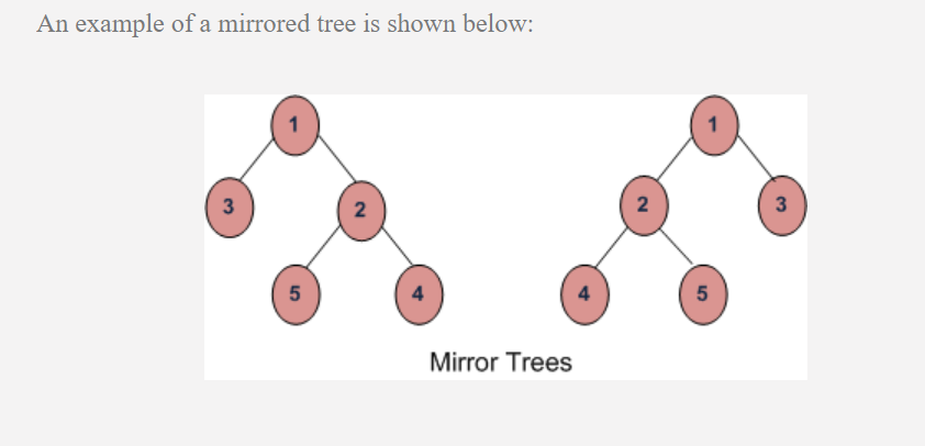 Solved: PYTHON 3 PLEASE FOLLOW INSTRUCTIONS COMPLETE CODE ... | Chegg.com