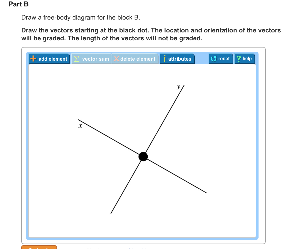 Solved Easy free body diagram question! I need to draw | Chegg.com