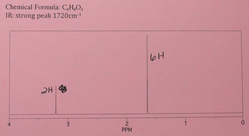 Chemical Formula: C6H8O4 IR: strong peak 1720cm^-1 | Chegg.com