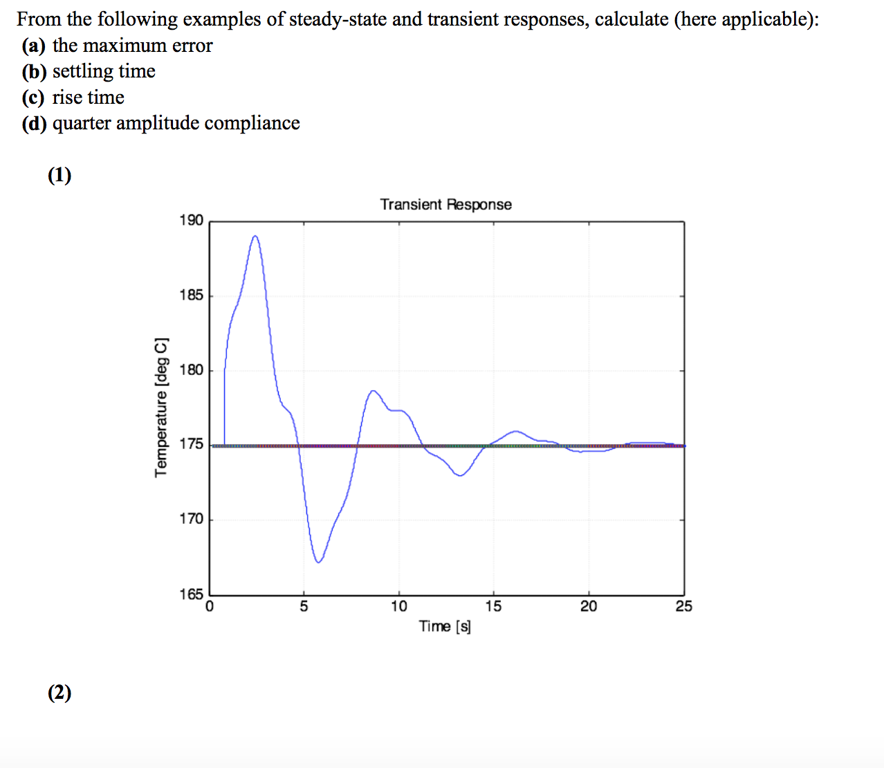 Solved From the following examples of steady-state and | Chegg.com