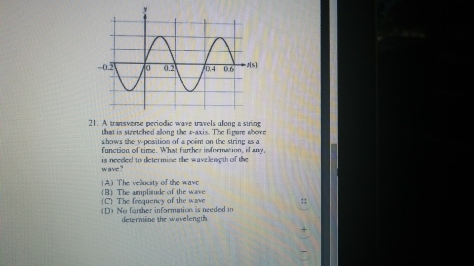 Solved 0.2 0 0.2 21. A transverse periodic wave travels | Chegg.com