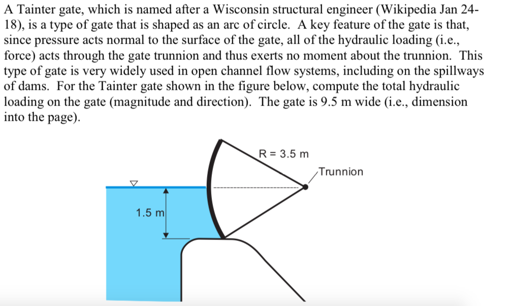Solved A Tainter gate, which is named after a Wisconsin | Chegg.com
