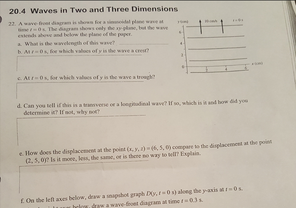 Solved A wave-front diagram is shown for a sinusoidal plane | Chegg.com
