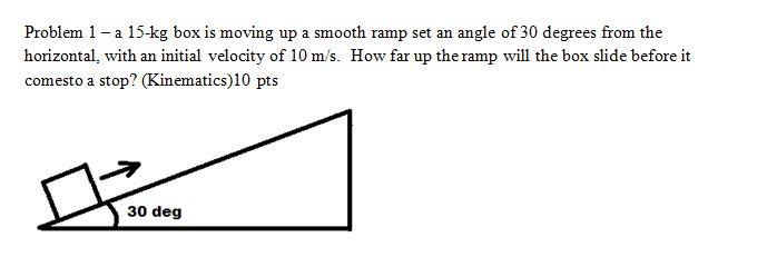 Solved A 15-kg box is moving up a smooth ramp set an angle | Chegg.com
