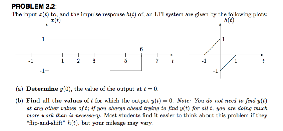 Solved The input x(t) to, and the impulse response h(t) of, | Chegg.com