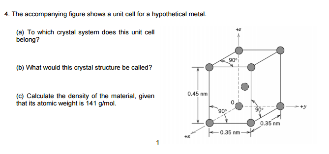 Solved The Accompanying Figure Shows A Unit Cell For A