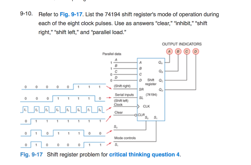 Solved List the 74194 shift register's mode of operation | Chegg.com
