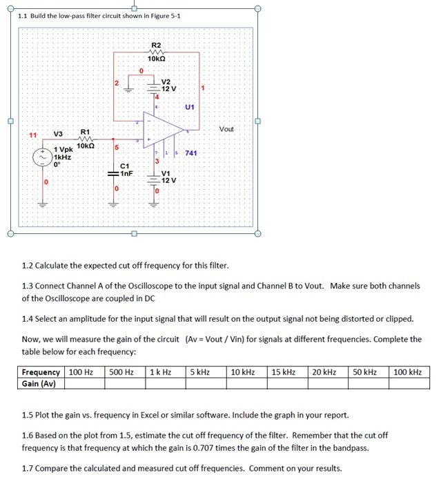 Solved Calculate the expected cut off frequency for this | Chegg.com