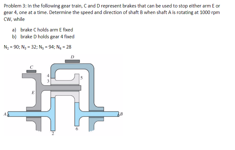 Solved Problem 3: In the following gear train, C and D | Chegg.com
