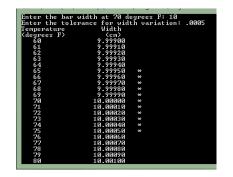 Solved Metals expand when heated and contract when cooled. | Chegg.com