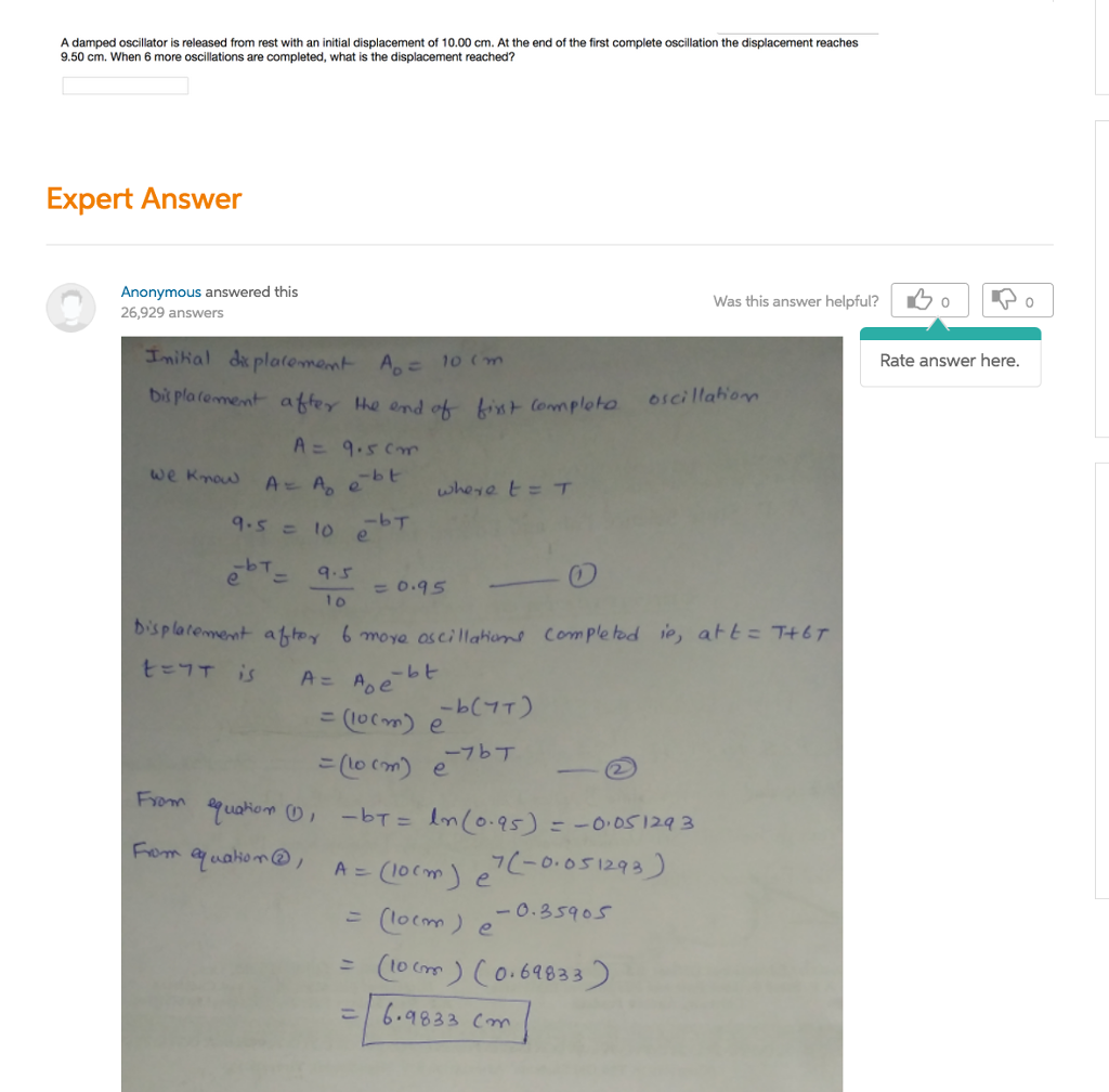 Solved A damped oscillator is released from rest with an | Chegg.com